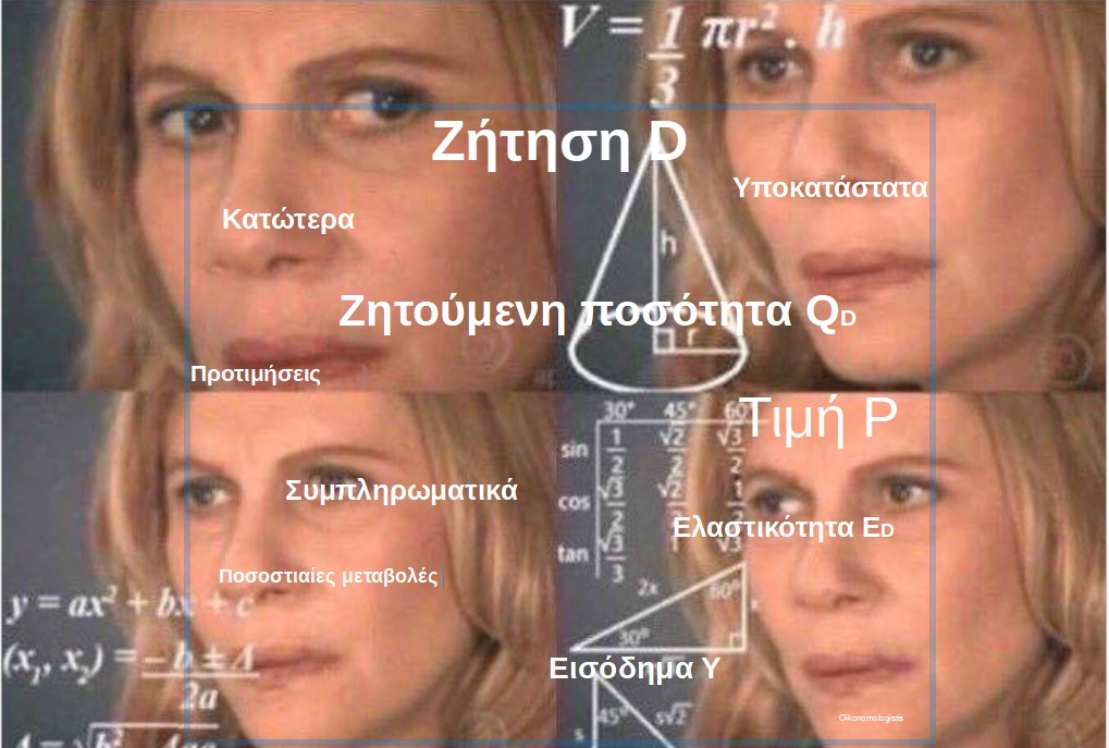 Κεφάλαιο 2ο Σημειώσεις Θεωρίας – Μαθήματα Οικονομίας και Λογιστικής