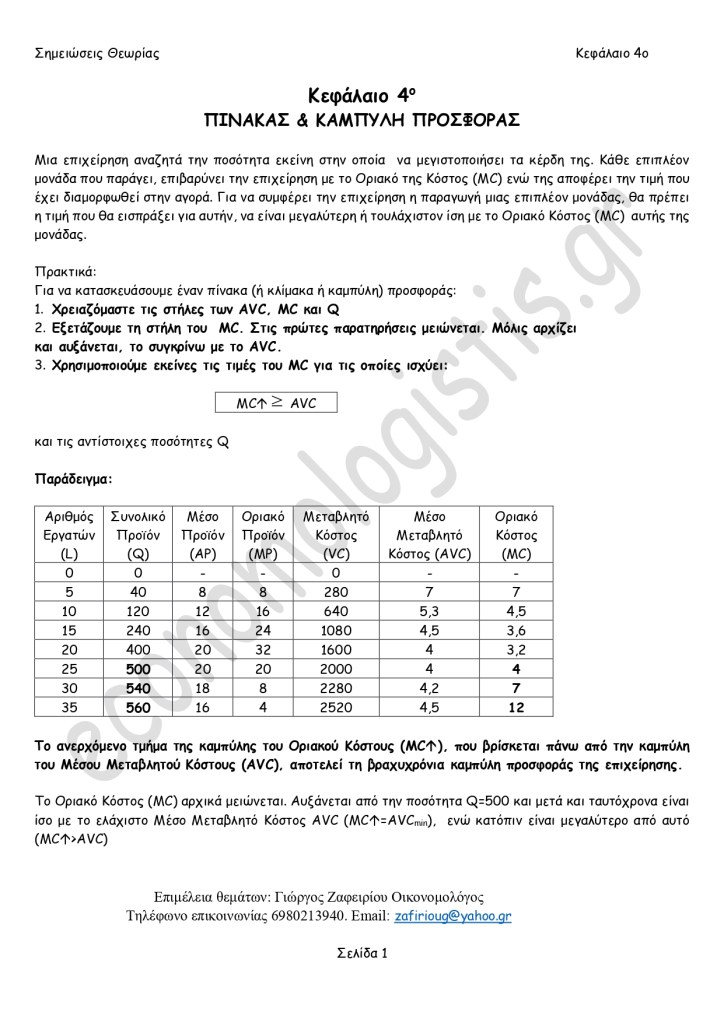 Κεφάλαιο 4ο Σημειώσεις Θεωρίας – Μαθήματα Οικονομίας και Λογιστικής