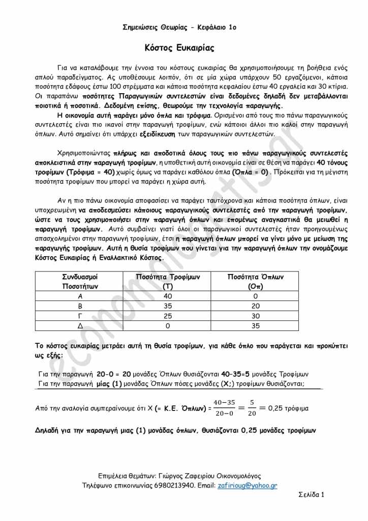 Κεφάλαιο 1ο Σημειώσεις Θεωρίας – Μαθήματα Οικονομίας και Λογιστικής