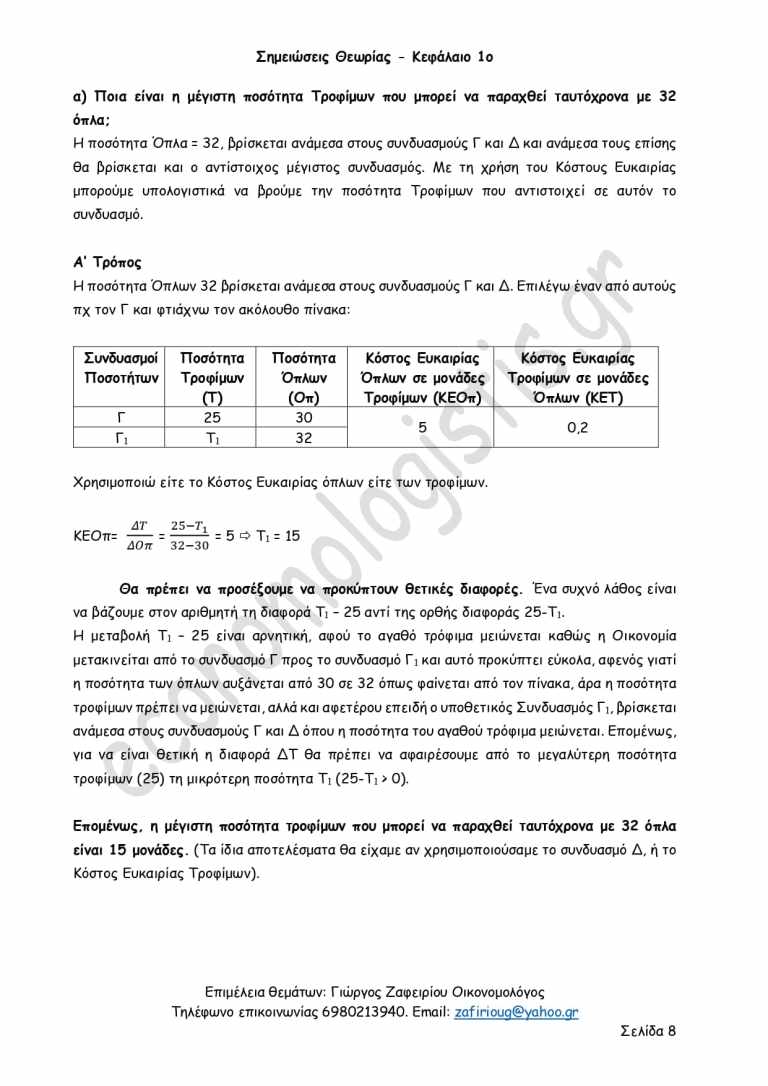 Κεφάλαιο 1ο Σημειώσεις Θεωρίας – Μαθήματα Οικονομίας και Λογιστικής