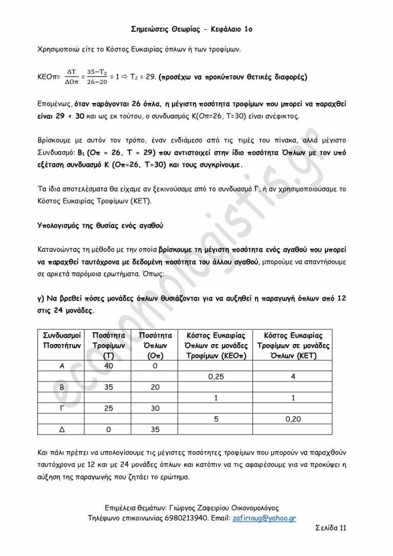Κεφάλαιο 1ο Σημειώσεις Θεωρίας – Μαθήματα Οικονομίας και Λογιστικής