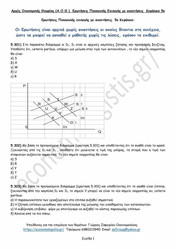 Κεφάλαιο 5ο Ερωτήσεις Πολλαπλής Επιλογής – Μαθήματα Οικονομίας και ...