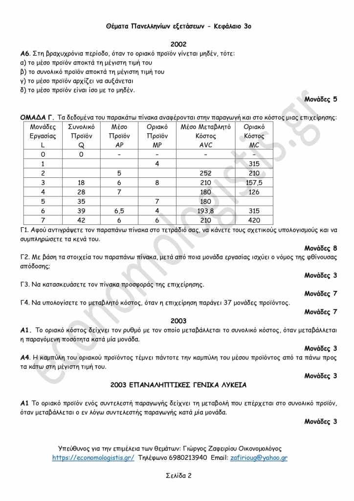 Κεφάλαιο 3ο Θέματα Εξετάσεων – Μαθήματα Οικονομίας και Λογιστικής