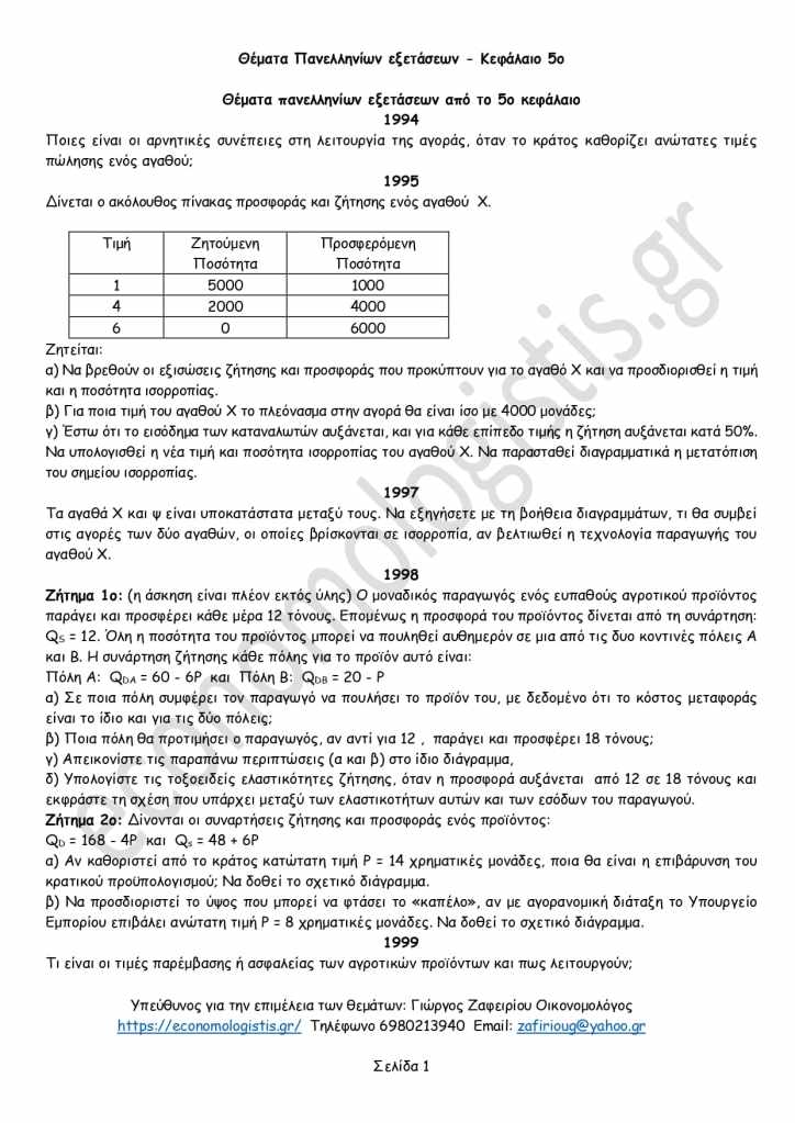 Κεφάλαιο 5ο θέματα εξετάσεων – Μαθήματα Οικονομίας και Λογιστικής