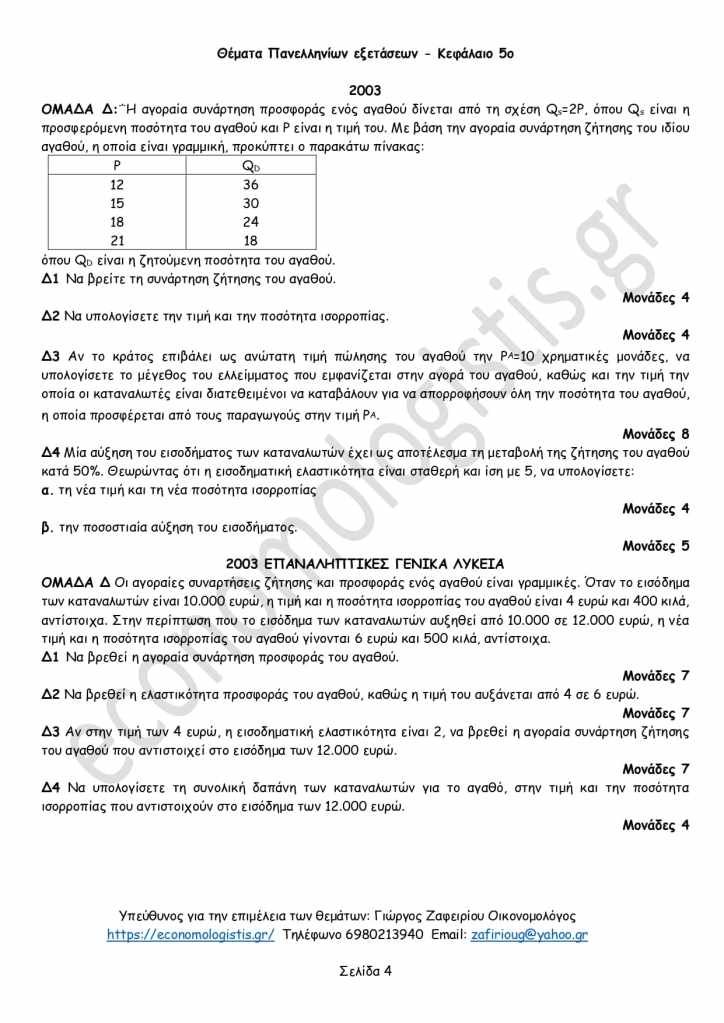 Κεφάλαιο 5ο θέματα εξετάσεων – Μαθήματα Οικονομίας και Λογιστικής